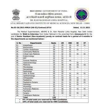 RMLH RECRUITMENT LATEST MEDICAL JOBS 2021